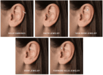 How Acceptable Are Piercings at the Office? - Corporette.com